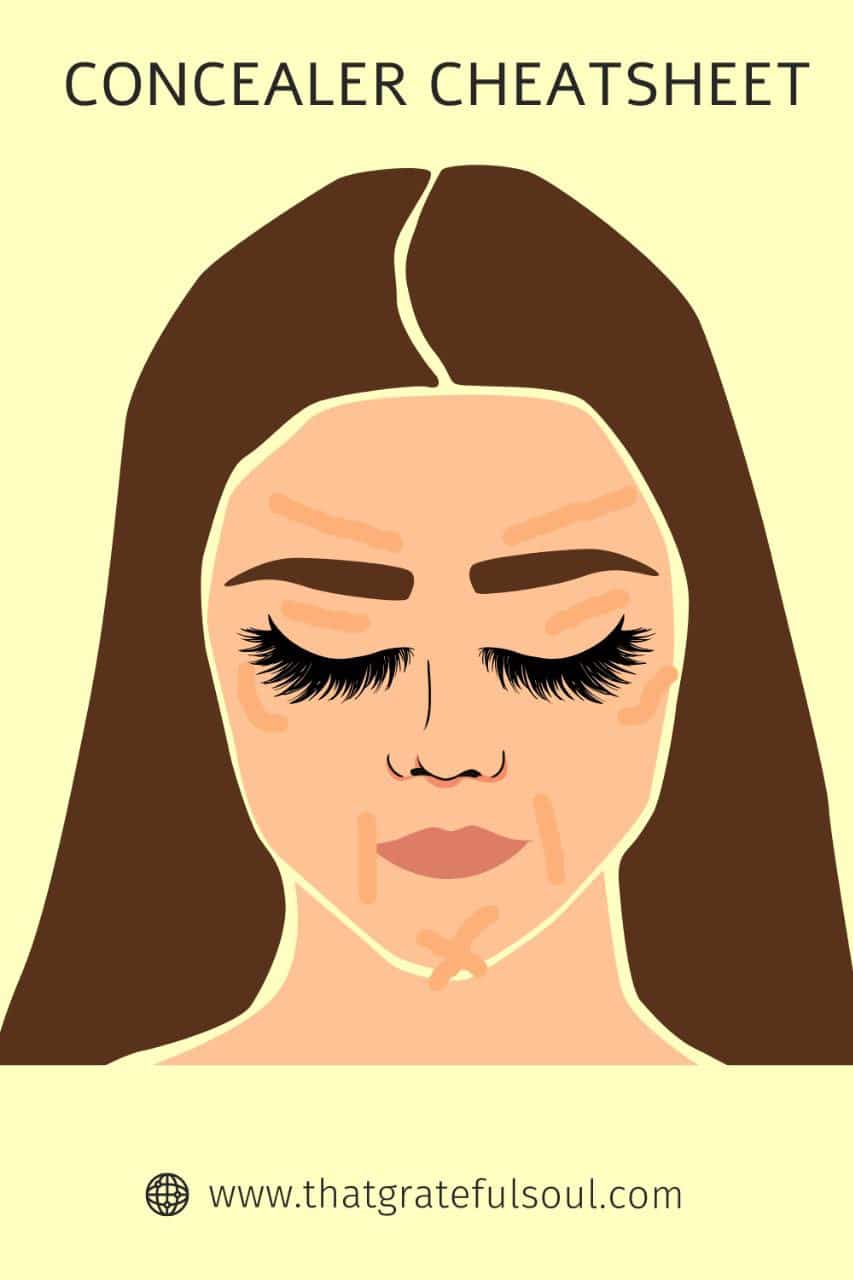 How to get the Clean girl makeup look: a complete guide - That Grateful ...