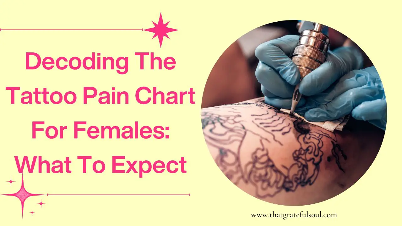 Decoding The Tattoo Pain Chart For Females: What To Expect | That ...